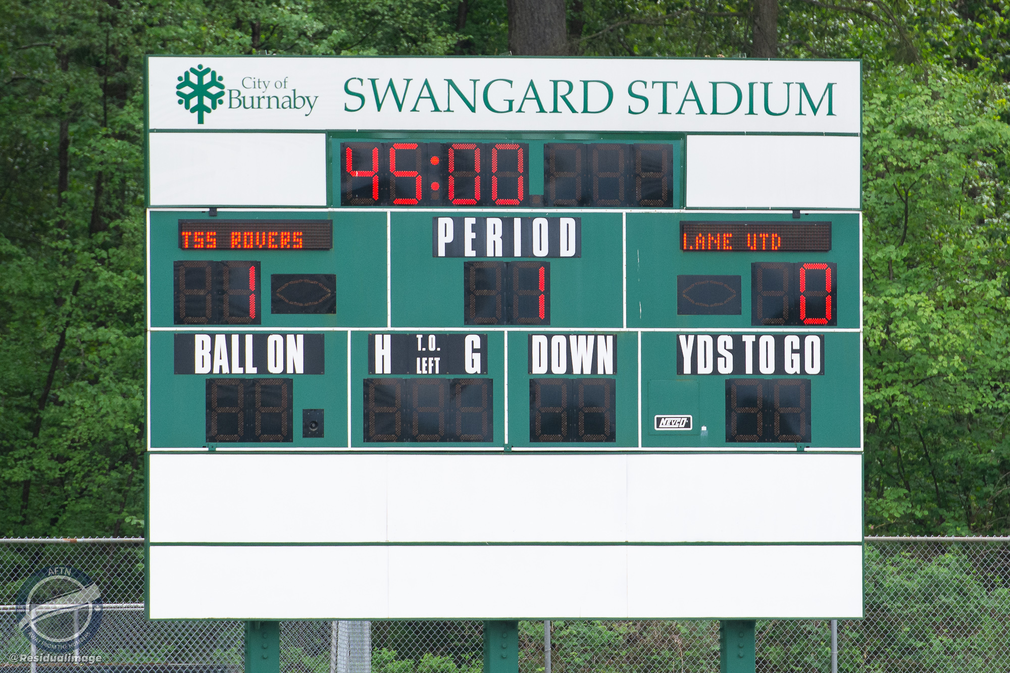 The Grounds of League1 BC: Swangard Stadium, Burnaby – Home of TSS ...